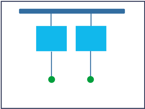 Understanding Forms of Separation for LV Switchgear