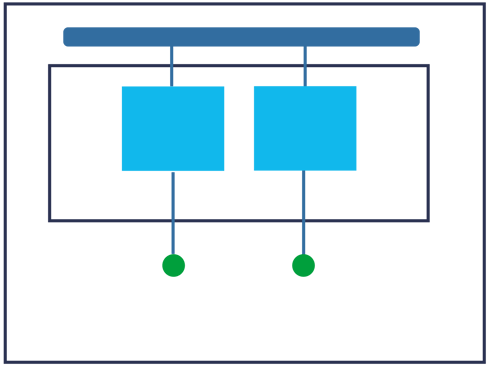 Understanding Forms of Separation for LV Switchgear