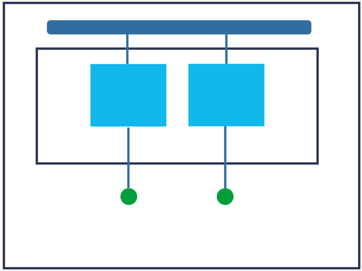 Understanding Forms of Separation for LV Switchgear