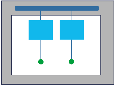 Understanding Forms of Separation for LV Switchgear