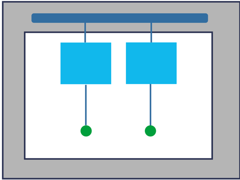 Understanding Forms of Separation for LV Switchgear