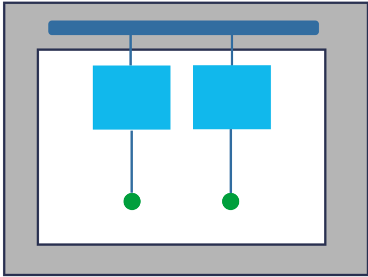 Understanding Forms of Separation for LV Switchgear