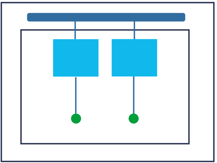 Understanding Forms of Separation for LV Switchgear