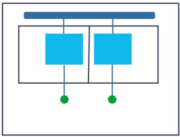 Understanding Forms of Separation for LV Switchgear