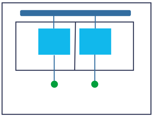 Understanding Forms of Separation for LV Switchgear