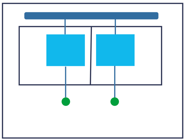 Understanding Forms of Separation for LV Switchgear