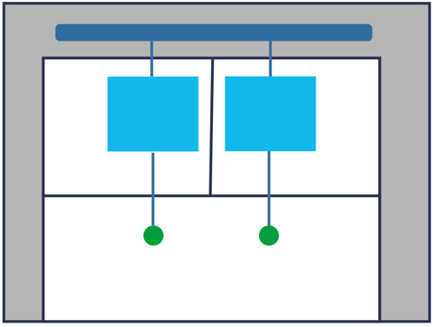 Understanding Forms of Separation for LV Switchgear
