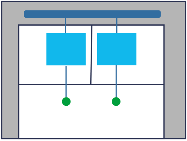Understanding Forms of Separation for LV Switchgear
