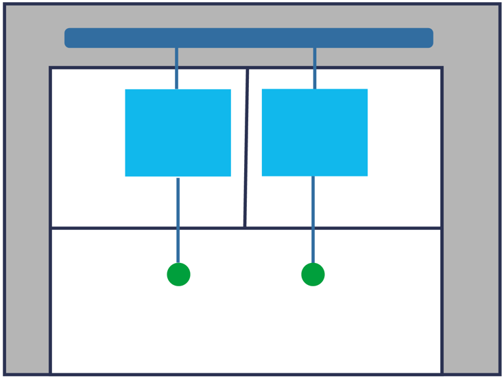 Understanding Forms of Separation for LV Switchgear