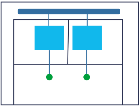 Understanding Forms of Separation for LV Switchgear