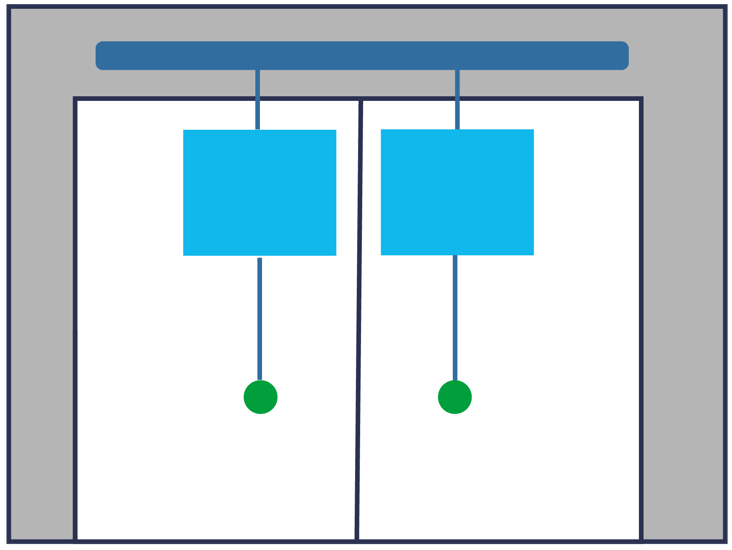 Understanding Forms of Separation for LV Switchgear