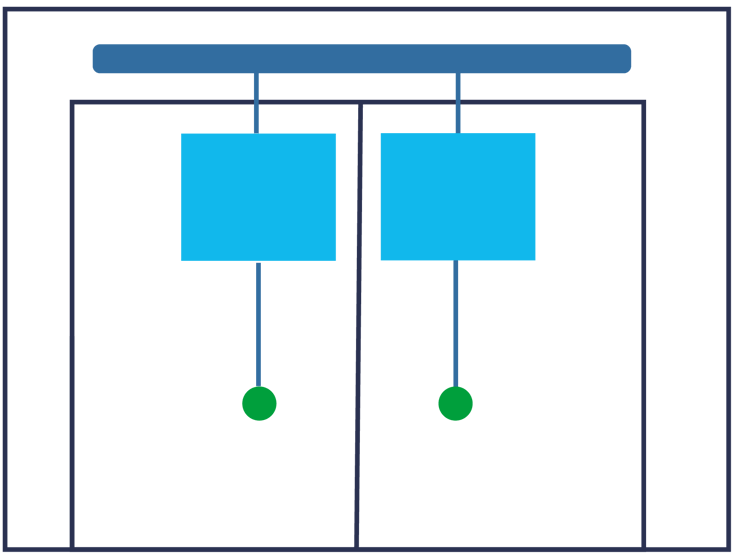 Understanding Forms of Separation for LV Switchgear