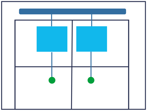 Understanding Forms of Separation for LV Switchgear