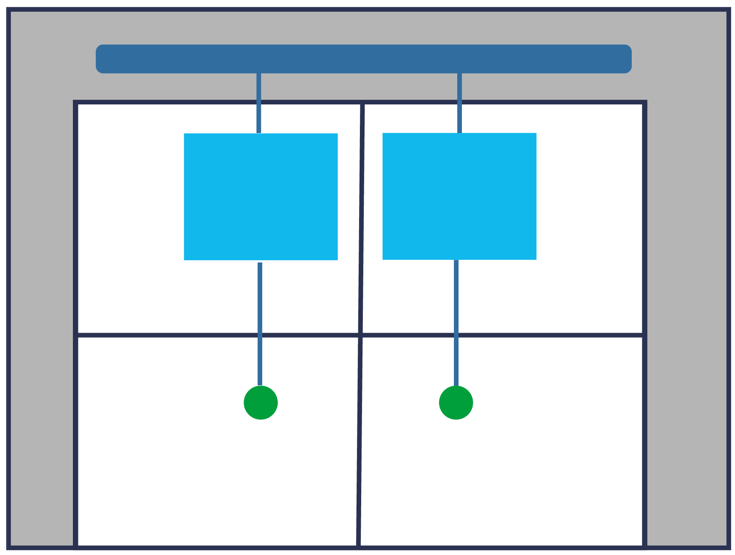 Understanding Forms of Separation for LV Switchgear